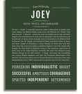 Joey Personalized Name Meaning Art Prints – Name Stories