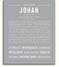 Johan Personalized Name Meaning Art Prints – Name Stories