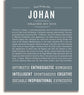 Johan Personalized Name Meaning Art Prints – Name Stories