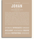 Johan | Name Art Print - Personalized Custom Gifts – Name Stories