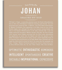 Johan Personalized Name Meaning Art Prints – Name Stories