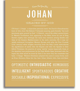 Johan | Name Art Print - Personalized Custom Gifts – Name Stories