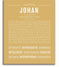 Johan | Name Art Print – Name Stories
