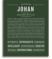 Johan | Name Art Print - Personalized Custom Gifts – Name Stories