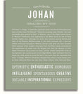 Johan | Name Art Print – Name Stories