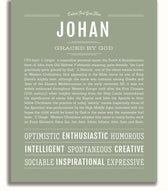 Johan | Name Art Print - Personalized Custom Gifts – Name Stories