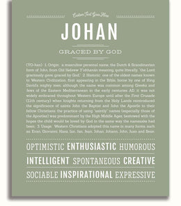 Johan Personalized Name Meaning Art Prints – Name Stories
