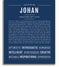 Johan | Name Art Print - Personalized Custom Gifts – Name Stories