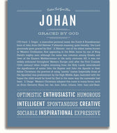 Johan | Name Art Print - Personalized Custom Gifts – Name Stories