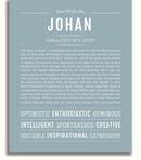 Johan Personalized Name Meaning Art Prints – Name Stories