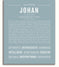 Johan Personalized Name Meaning Art Prints – Name Stories