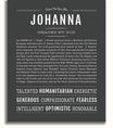 Johanna Personalized Name Meaning Art Prints – Name Stories