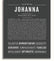 Johanna Personalized Name Meaning Art Prints – Name Stories