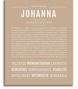 Johanna Personalized Name Meaning Art Prints – Name Stories