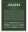 Johanna Personalized Name Meaning Art Prints – Name Stories