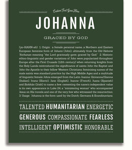 Johanna Personalized Name Meaning Art Prints – Name Stories