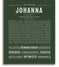 Johanna Personalized Name Meaning Art Prints – Name Stories