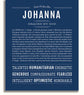 Johanna Personalized Name Meaning Art Prints – Name Stories