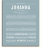Johanna Personalized Name Meaning Art Prints – Name Stories