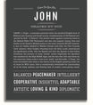 John Personalized Name Meaning Art Prints – Name Stories