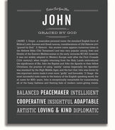 John | Name Art Print – Name Stories