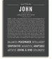 John | Name Art Print – Name Stories