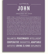 John | Name Art Print – Name Stories