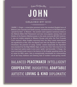 John | Name Art Print – Name Stories
