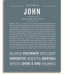 John | Name Art Print – Name Stories