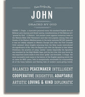John | Name Art Print – Name Stories