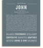 John | Name Art Print – Name Stories