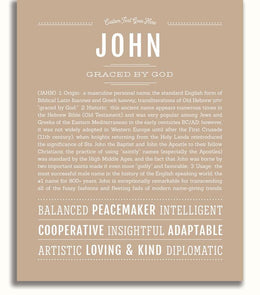 John | Name Art Print – Name Stories