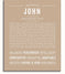 John | Name Art Print – Name Stories