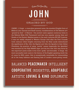 John | Name Art Print – Name Stories
