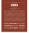 John | Name Art Print – Name Stories