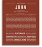 John | Name Art Print – Name Stories