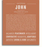 John | Name Art Print – Name Stories