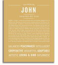 John Personalized Name Meaning Art Prints – Name Stories
