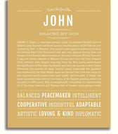 John | Name Art Print – Name Stories