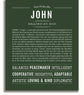 John | Name Art Print – Name Stories