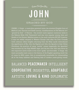 John | Name Art Print – Name Stories