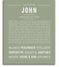 John Personalized Name Meaning Art Prints – Name Stories