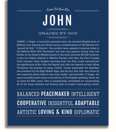 John | Name Art Print – Name Stories
