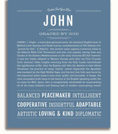 John Personalized Name Meaning Art Prints – Name Stories