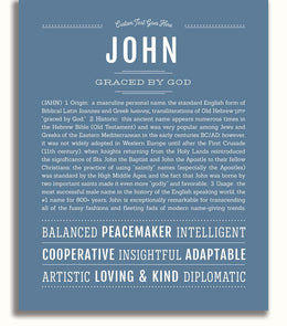 John | Name Art Print – Name Stories