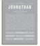 Johnathan Personalized Name Meaning Art Prints – Name Stories