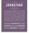 Johnathan Personalized Name Meaning Art Prints – Name Stories