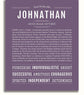Johnathan Personalized Name Meaning Art Prints – Name Stories