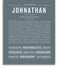Johnathan | Name Art Print – Name Stories