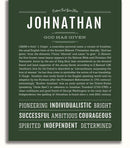 Johnathan | Name Art Print – Name Stories